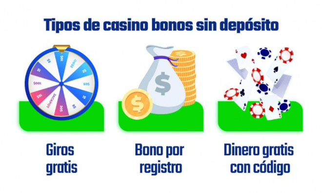 Tipos de Bonos en los Casinos Online: Lo Que Todo Jugador Debe Saber | Diario de Lanzarote
